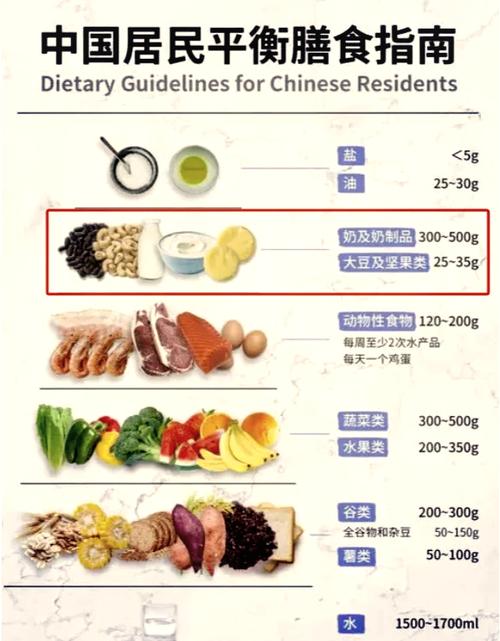正常人喝全脂还是脱脂图标
