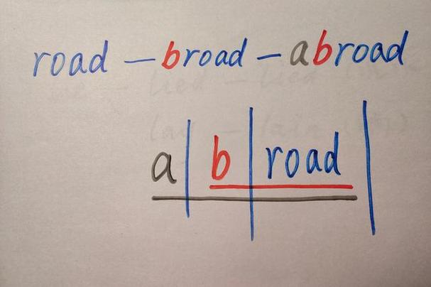 abroad怎么读音英语