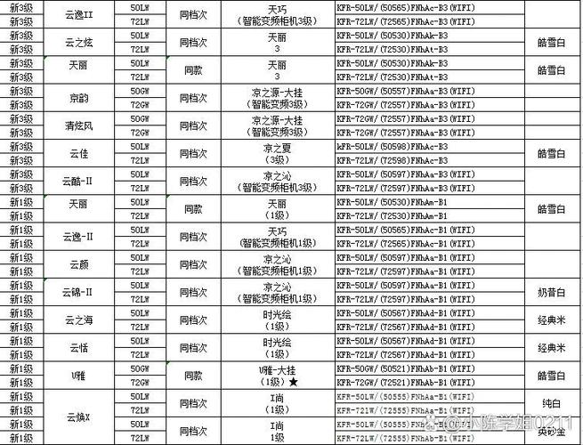 线上机跟线下机有什么区别缩略图