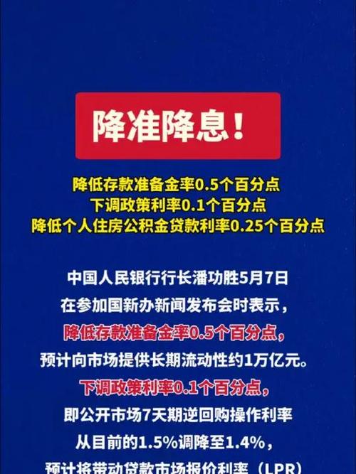 降准降息最新信息截图