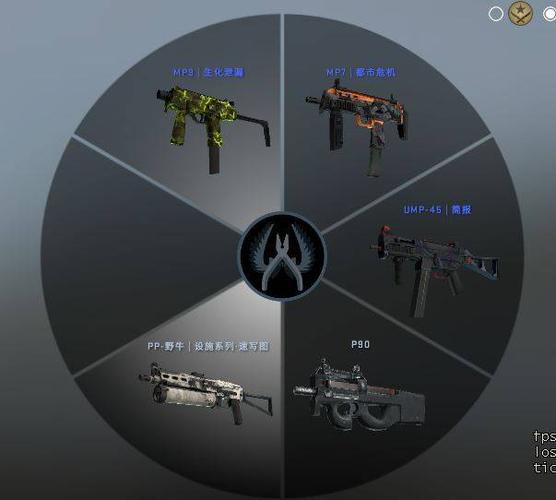 csgo什么枪好用图标