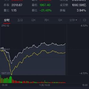 安东软件库图标