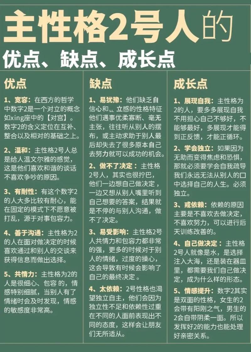 模拟人生4全特征介绍图标