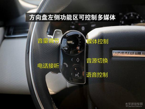 路虎星脉刷隐藏功能图标