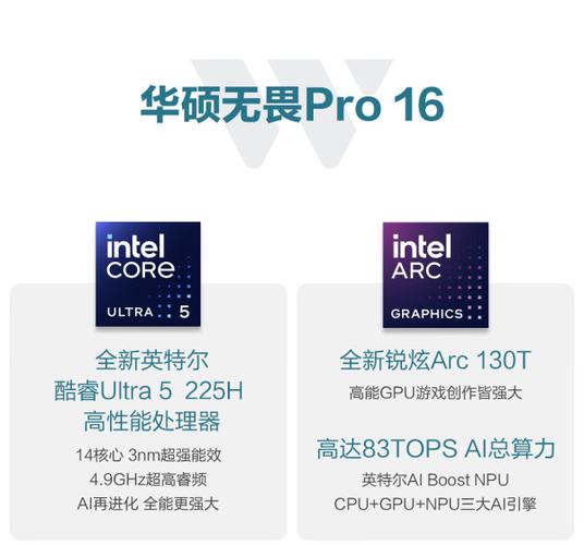华硕无畏142025二代酷睿Ultra52.5K高性能A图标