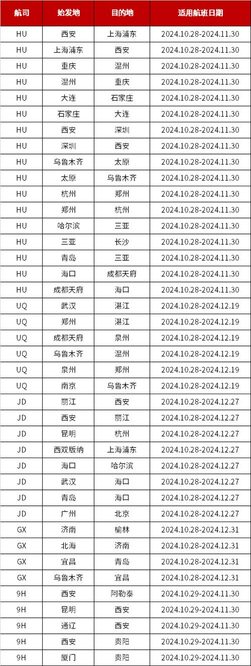 身份证号姓名查询航班图标