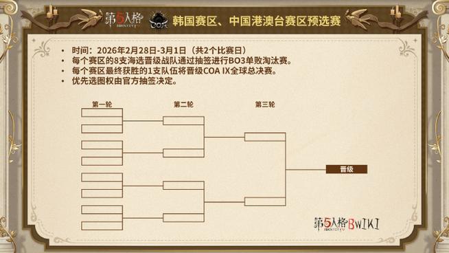 第五人格国际服排位时间截图