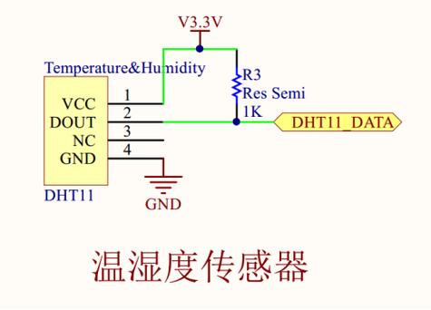 温湿度传感器原理图标