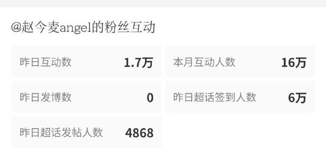 app邀请刷人头截图