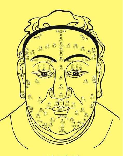寿命不长的男性标准图标