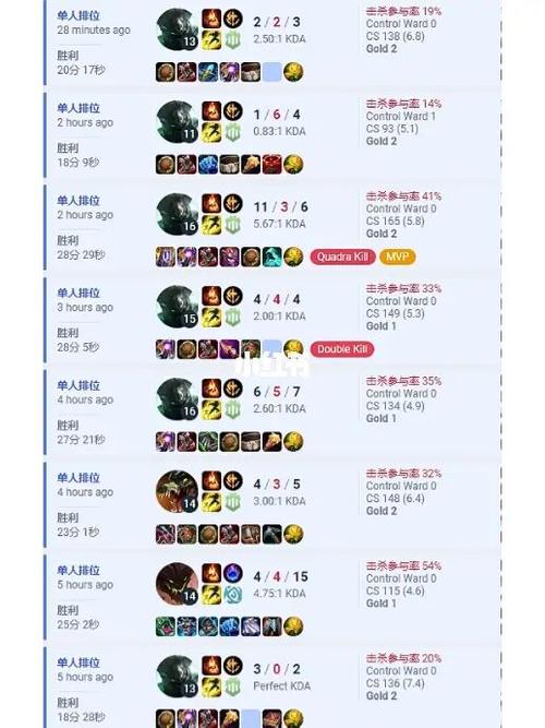 lol101战绩查询图标