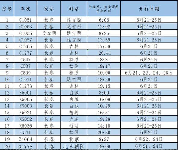 火车z5列车时刻表图标
