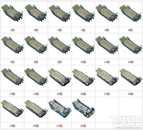 海岛奇兵战舰等级图标