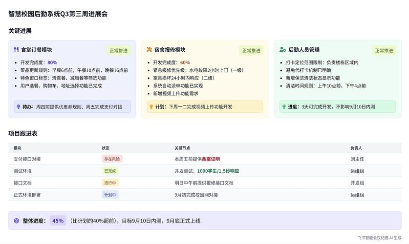免费视频会议软件排名截图