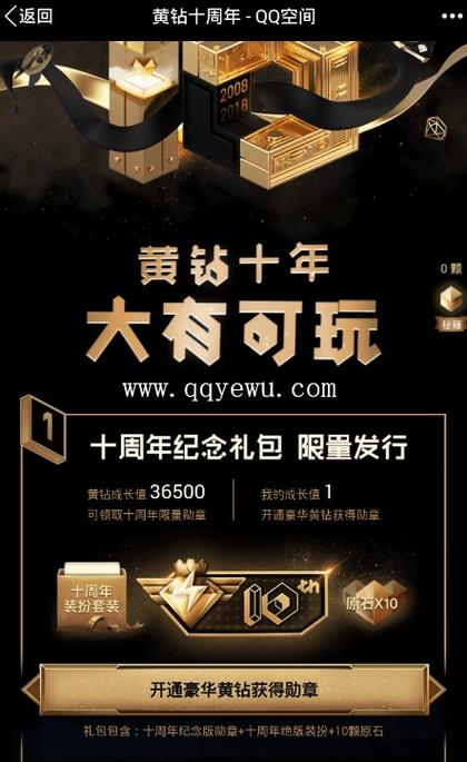 黄钻十周年纪念钻永久图标