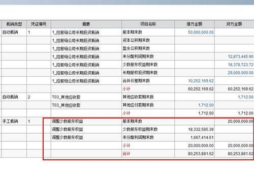 合并报表是什么意思缩略图