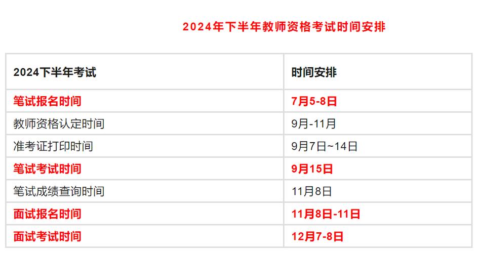 2020教师资格证考试报名时间图标