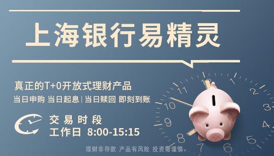 现在钱放在什么平台收益高图标