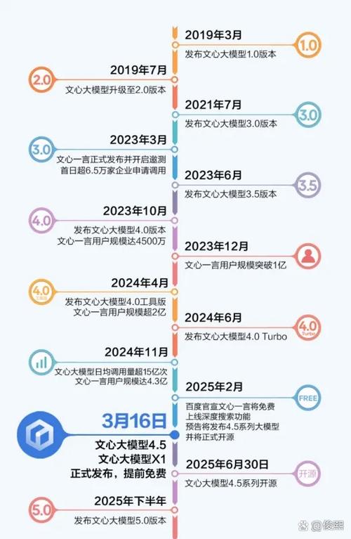星钻科技2026最新消息新闻图标
