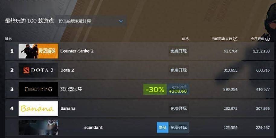 steam游戏赠送规则图标