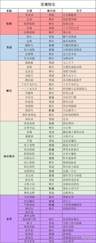 中国式家长中国有特长卡住图标