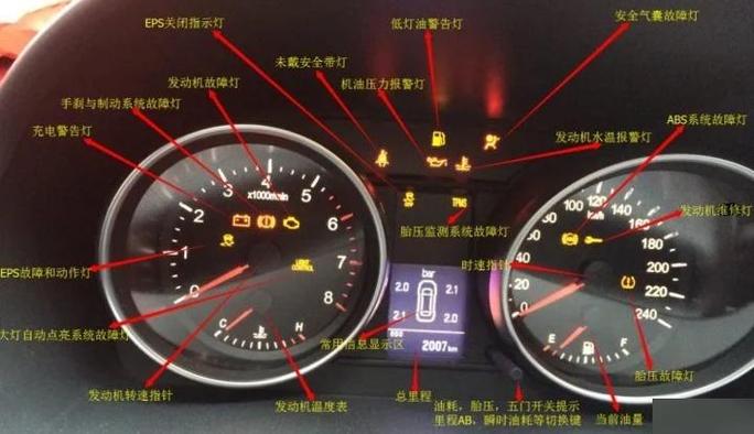 哈弗h6屏幕突然不亮了图标