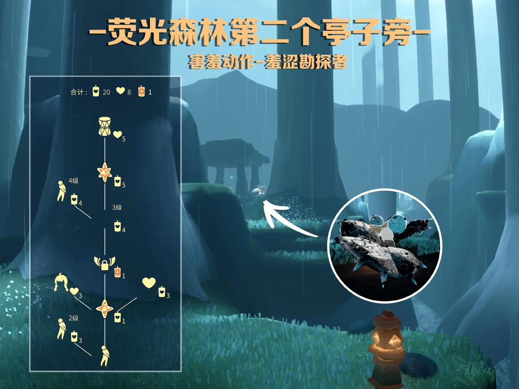 光遇雨林先祖任务图标