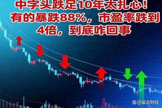 实物资产和金融资产的区别图标