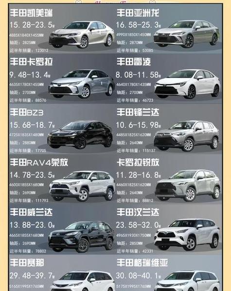 所有车型图片图标