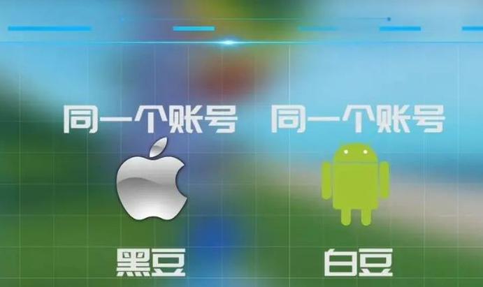 手机游戏数据怎么转移到平板截图