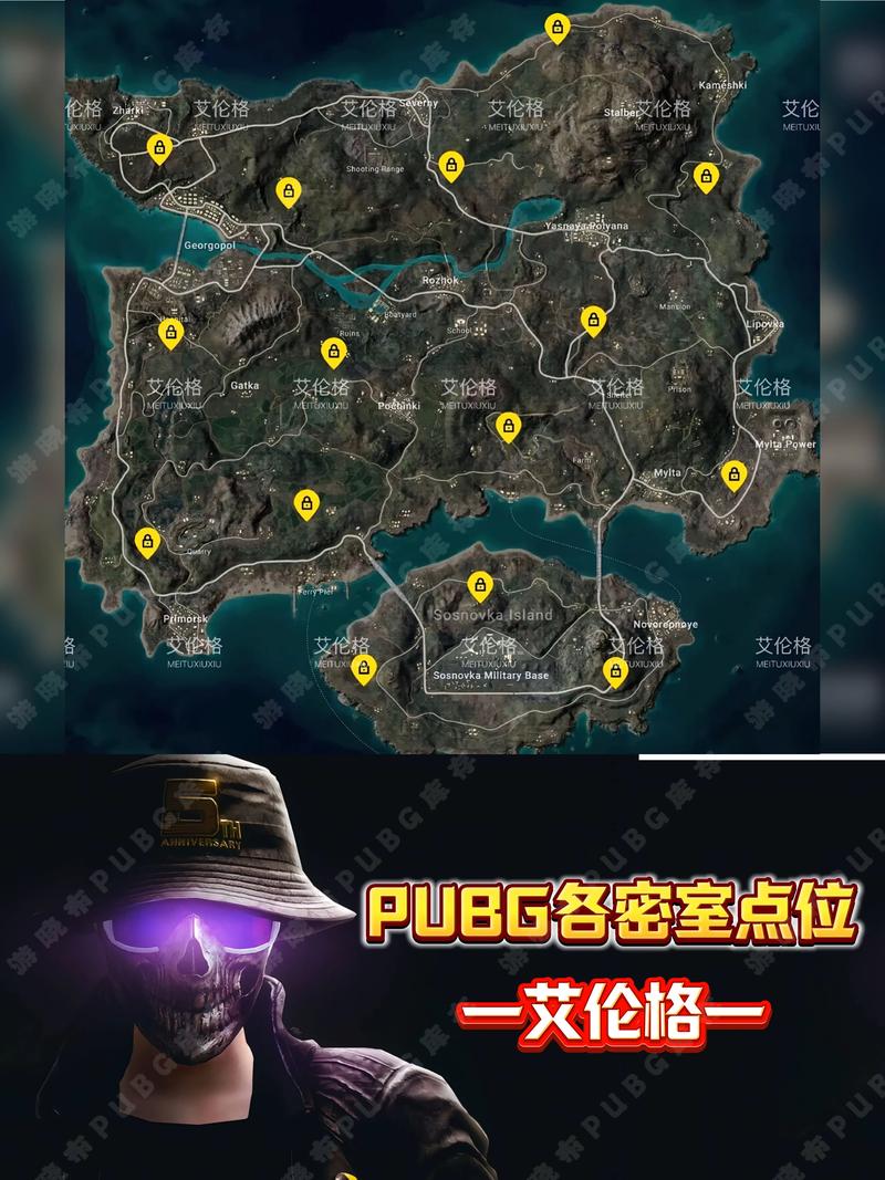 绝地求生密室钥匙怎么用图标