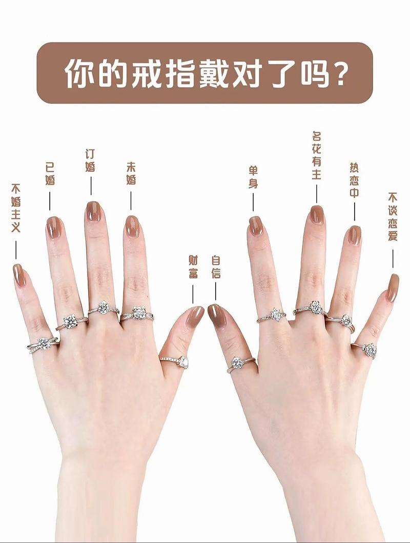 喜欢的真正含义是什么图标