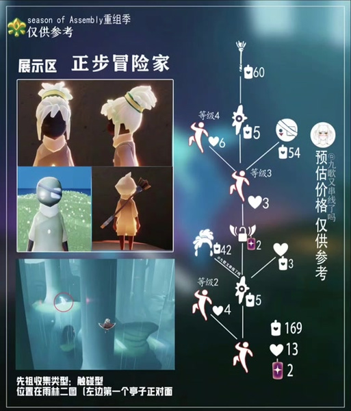 光遇蒙眼巾会复刻吗截图