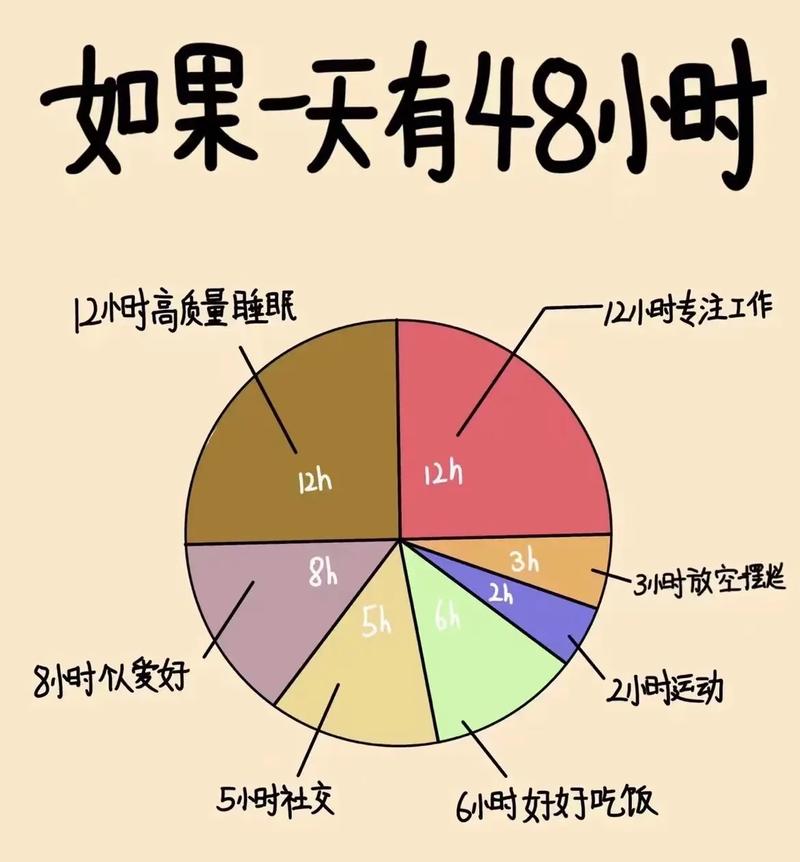 邮政快递48小时还一动不动图标