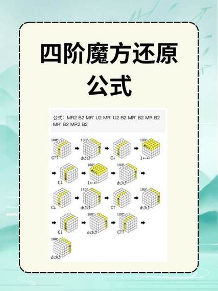 魔方还原口诀 万能公式截图