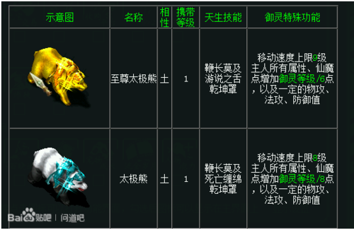 问道押镖需要活跃度吗图标