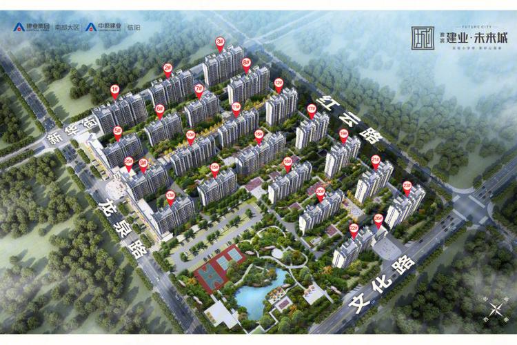 淮滨县现在房价截图