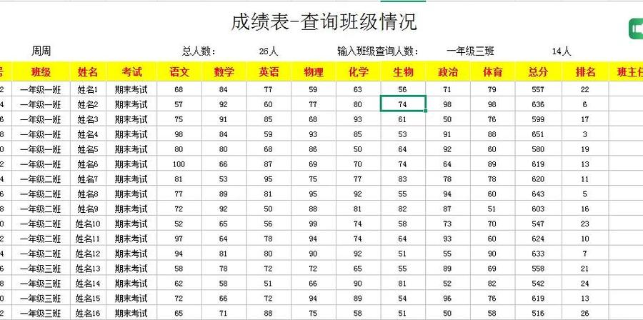 班级成绩表图标