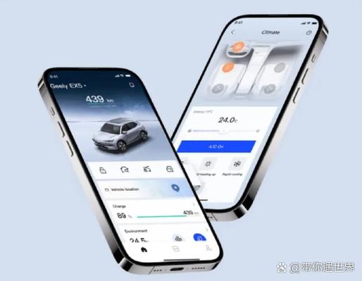 车联网的汽车好不好缩略图