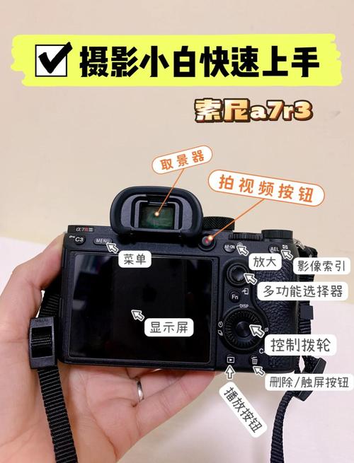 索尼相机怎么调光圈图标