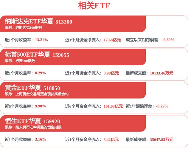 股票分2次买入是不是扣手续费2次图标