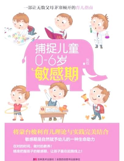 灵敏度生成图标