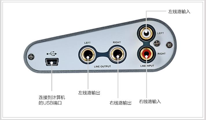 几十块的usb声卡能用吗图标
