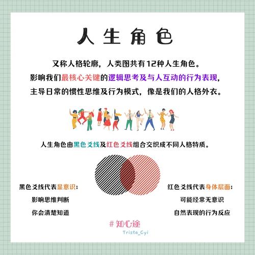 cf多人生化模式用什么角色好图标