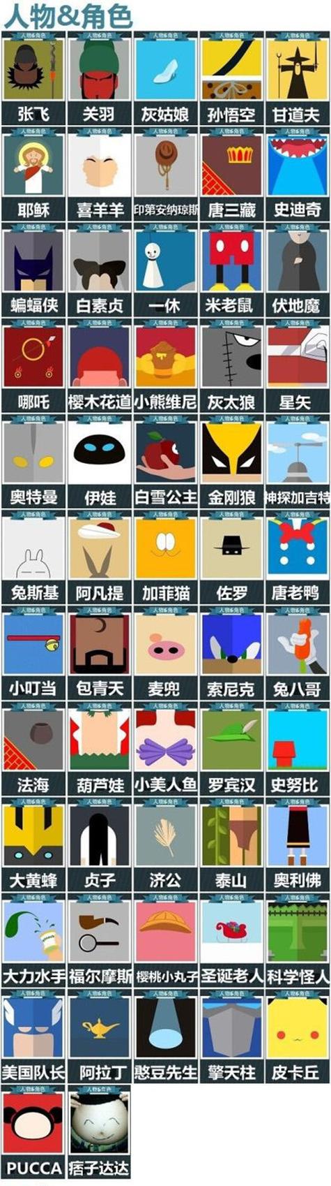 根据提示猜答案的游戏叫什么