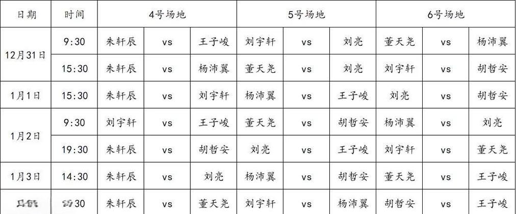 国羽教练一览表