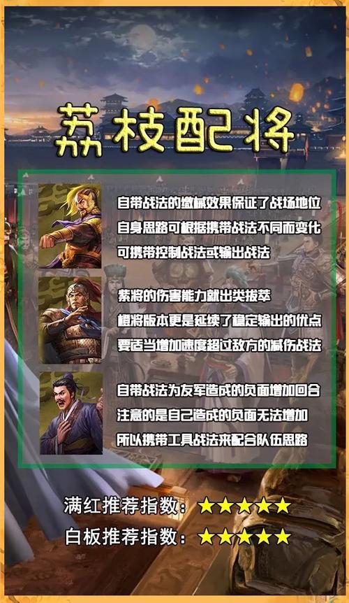 战法强度排行图标