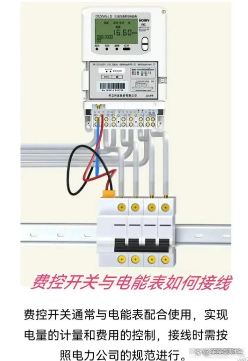 三相费控智能电表接法图标