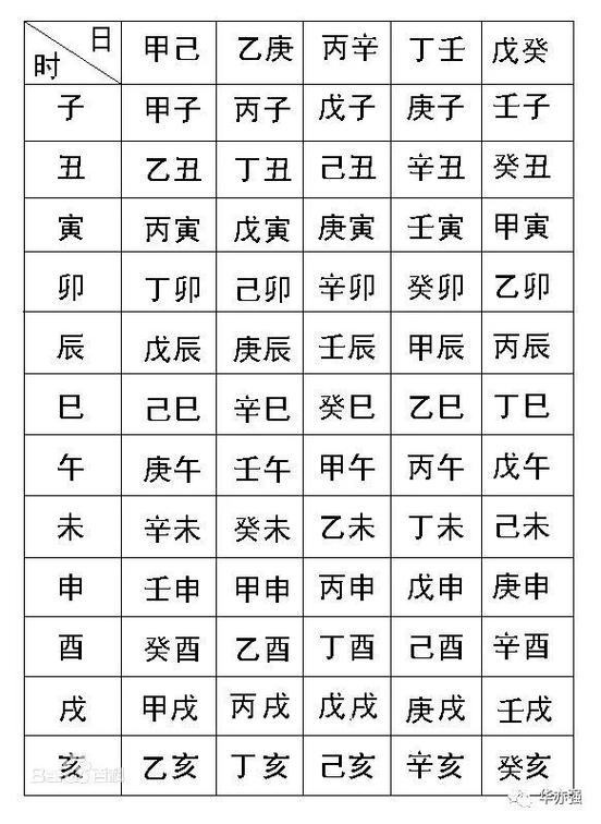 (新版)四柱预测截图