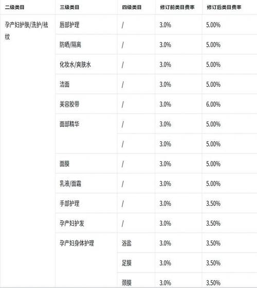 技术服务费范围图标